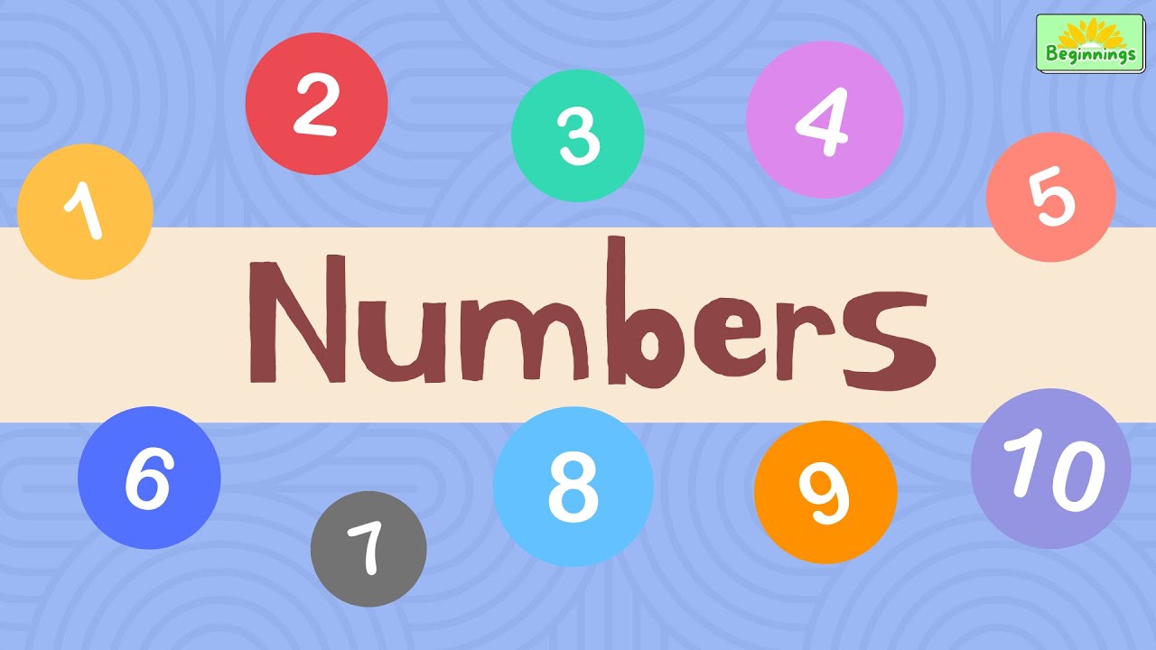 My 1, 2, 3 Song 🔢 | Count Along with Me 1 to 10 | Singing Fun Toddlers ...