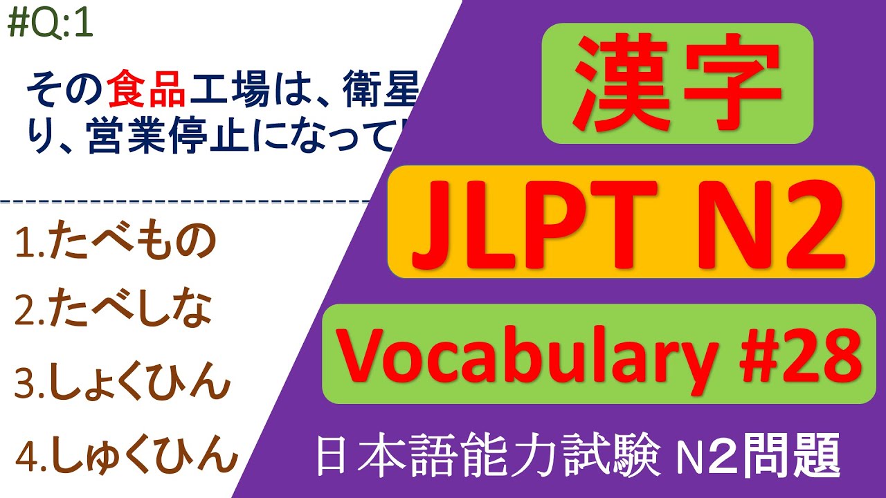 JLPT N2 Vocabulary Questions and Answers | Sample JLPT Questions and ...