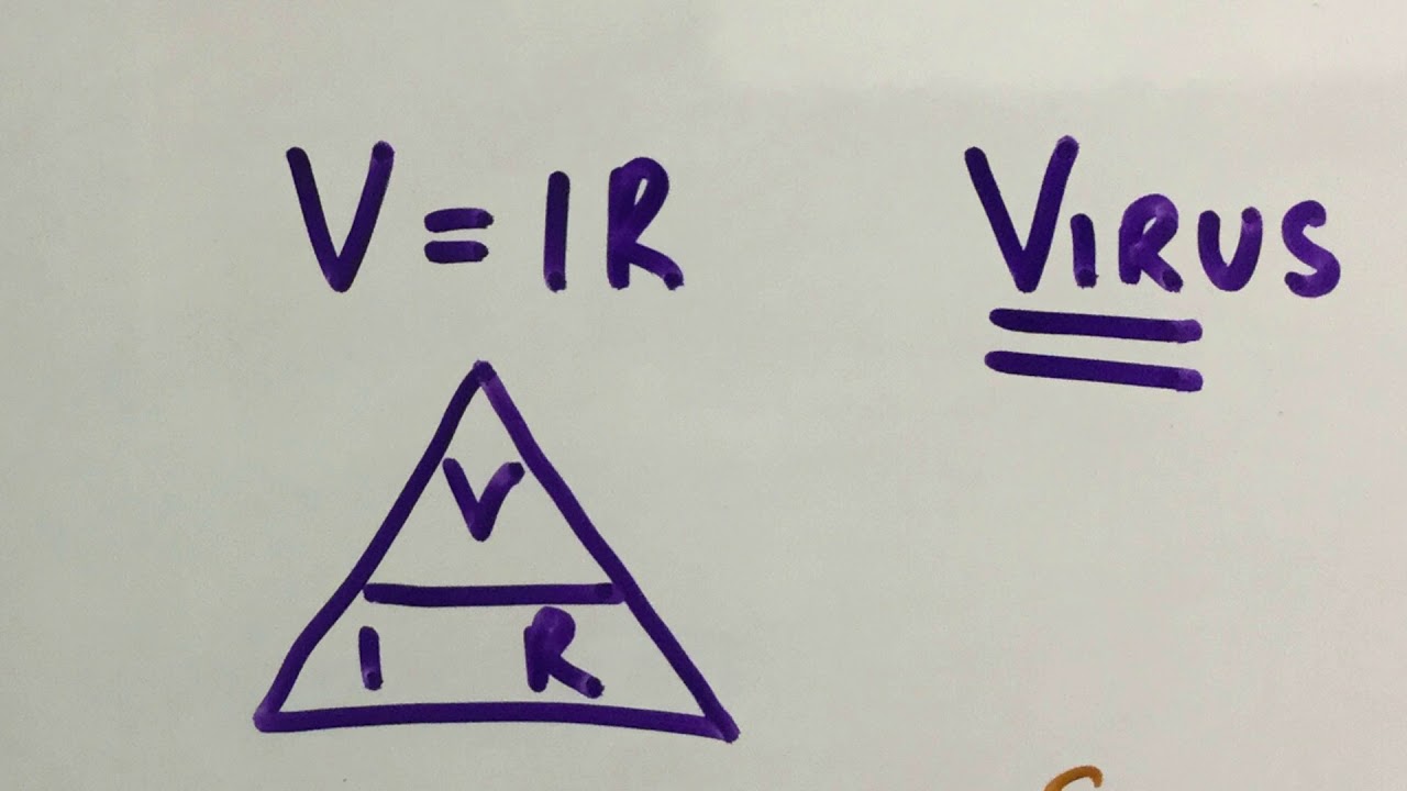 GCSE Physics - electricity formulae / equations - YouTube