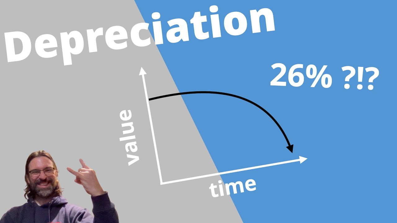 How to calculate depreciation | IB SL Math AA - YouTube