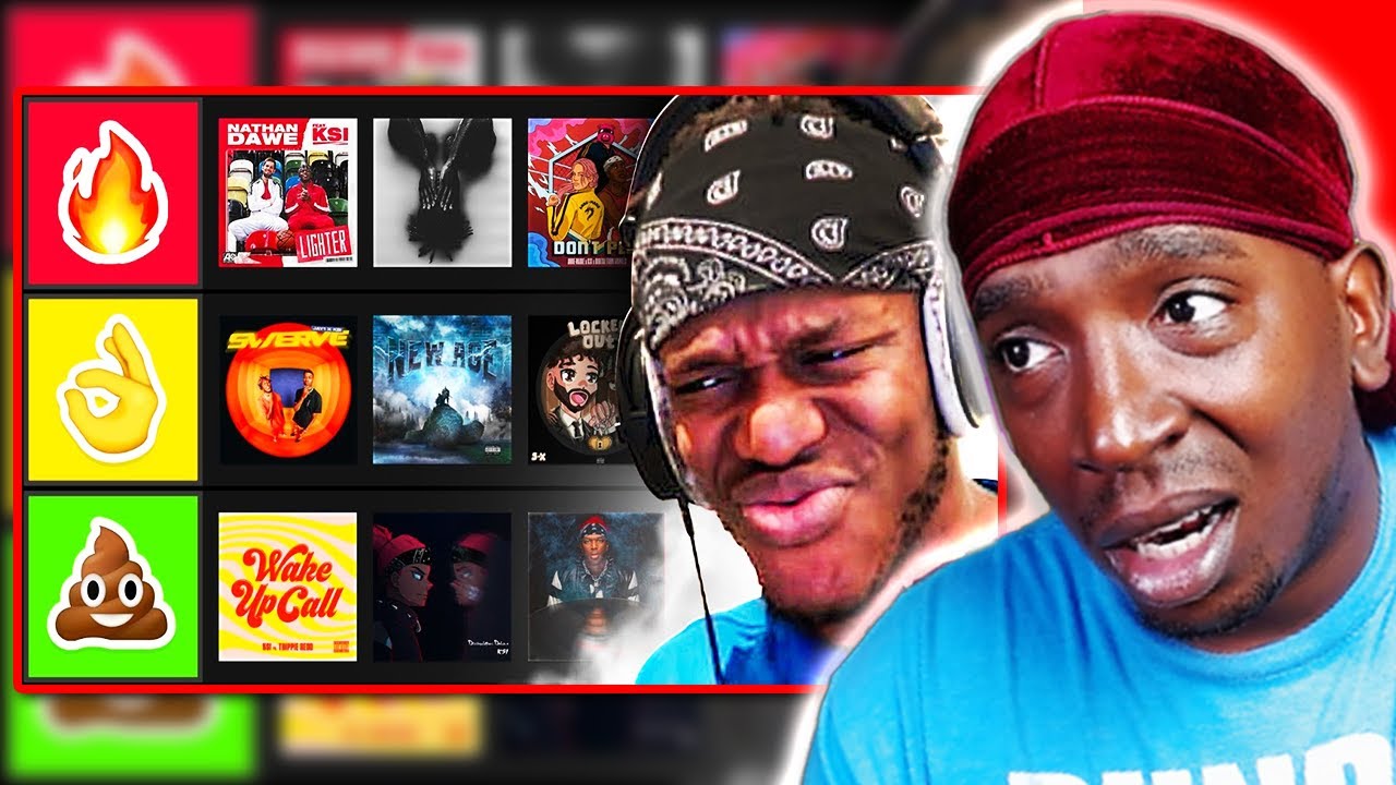Reaction To My Best To Worst Songs (Updated) - YouTube