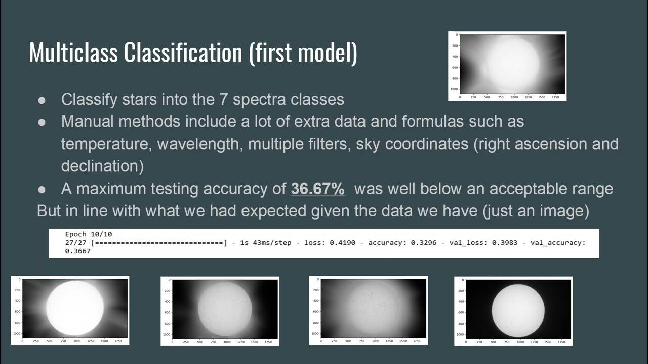 Stellar classification with Convolutional Neural Networks - YouTube