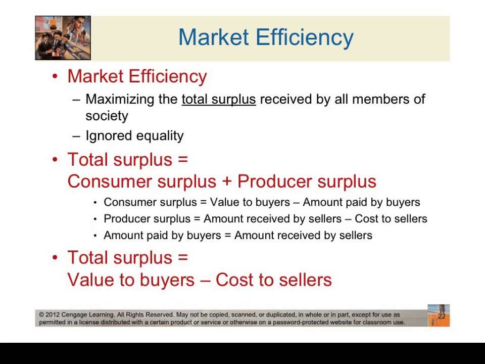 Econ Slide 3-2: CS, PS and TS - YouTube