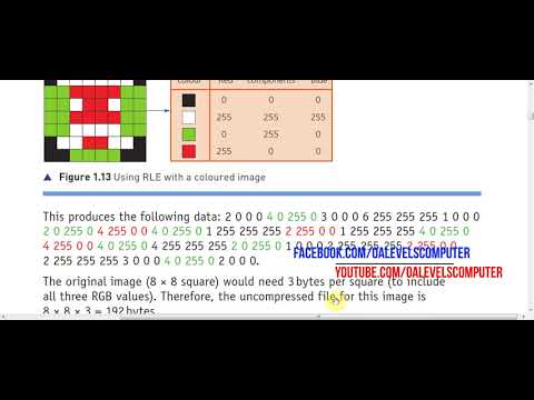 Run Length Encoding O levels computer science - YouTube