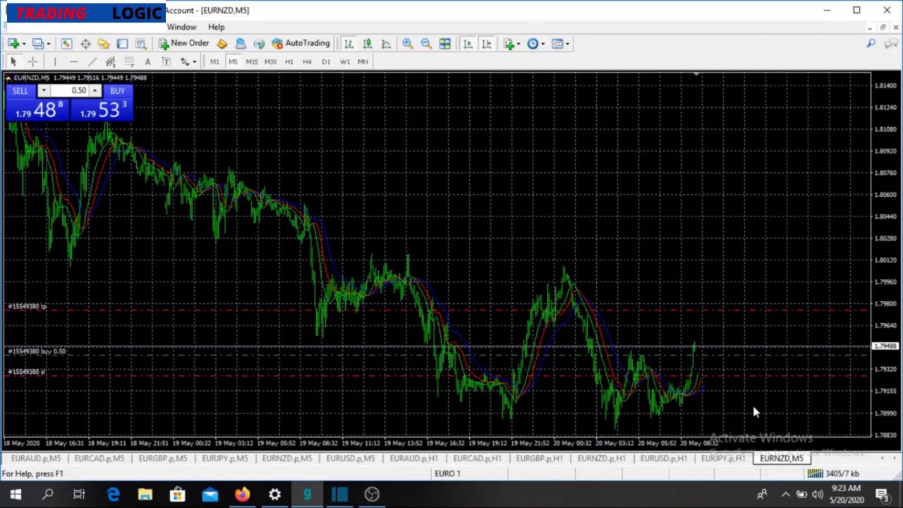 Live Trading Logic - YouTube