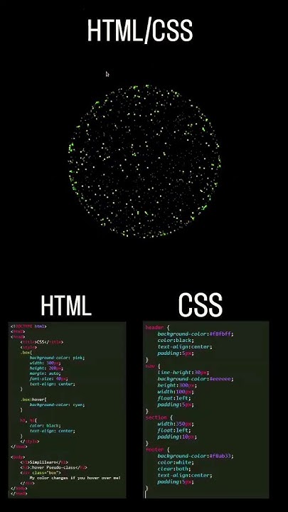 Html Csshtml5coding Software Pythonfold Unfold Animation Loding Effect Animationweb