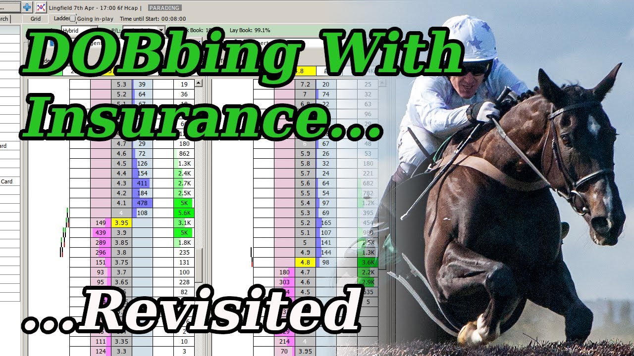 DOBbing With Insurance - Revisited - YouTube