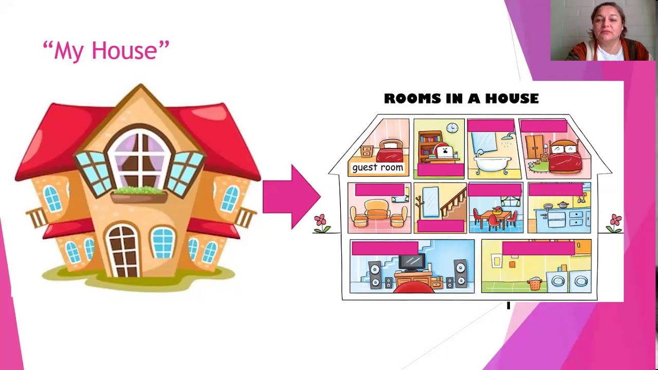 5th grade Unit 2 My House Class 1 Video 2 VOCABULARY - YouTube