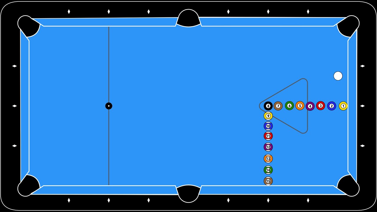 Billiards Practice | L-drill with explanation - YouTube