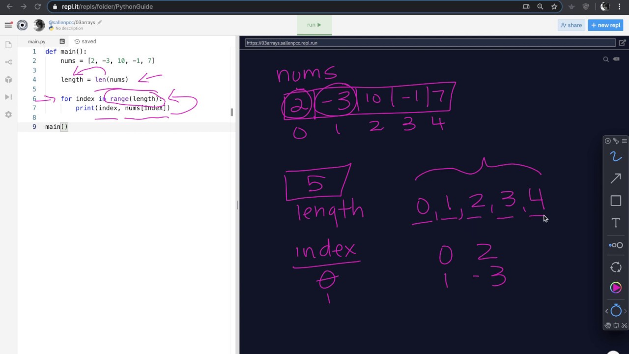 Looping Arrays Youtube