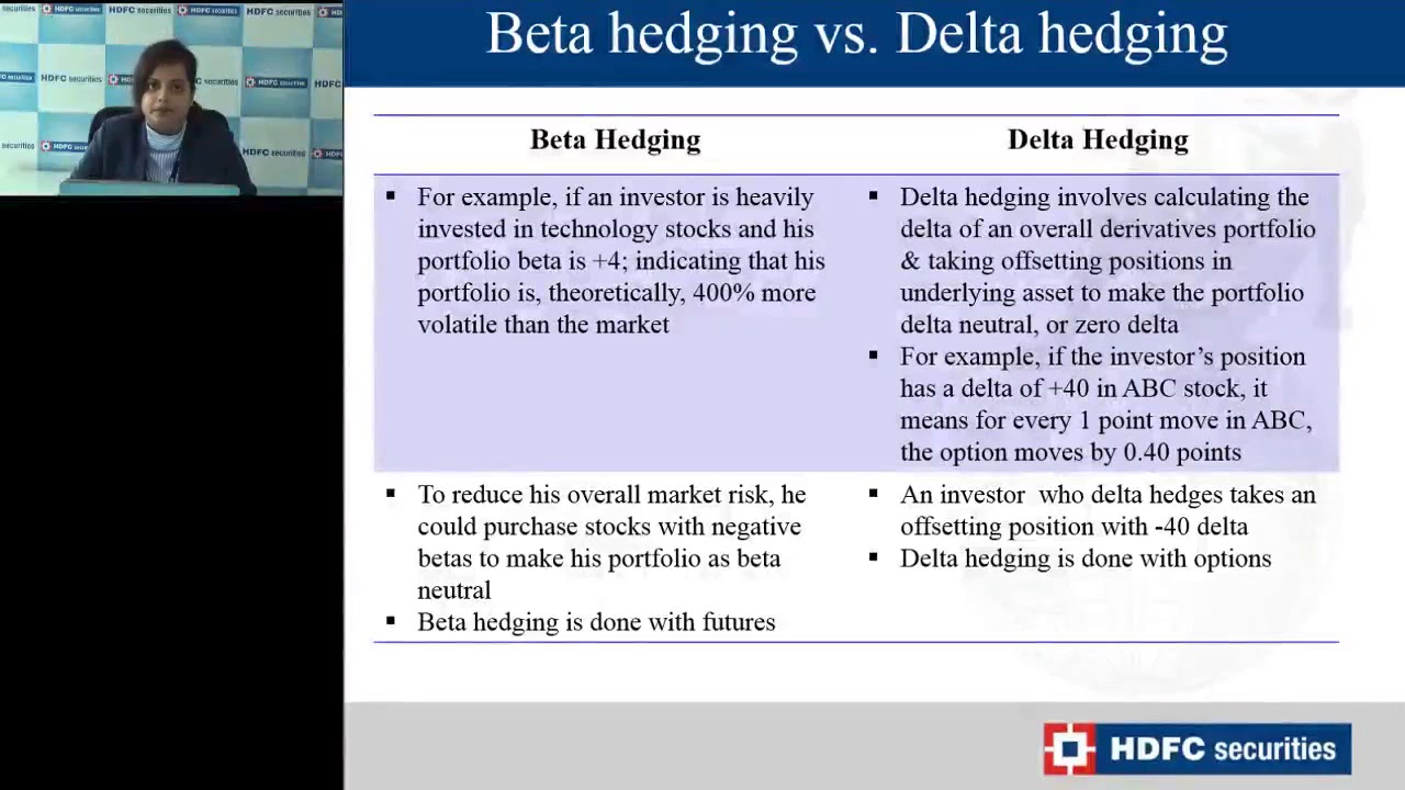 Learn Hedging with Derivatives - Derivative Webinar Series - 3 of 4 ...