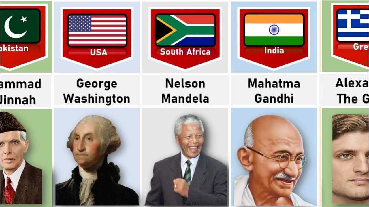 List of Father of the Nation Of Different Countries - YouTube