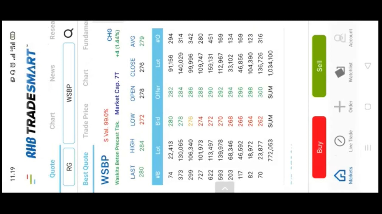 Cara menggunakan Menu Advanced Order di Aplikasi RHB TRADESMART ID yang ...