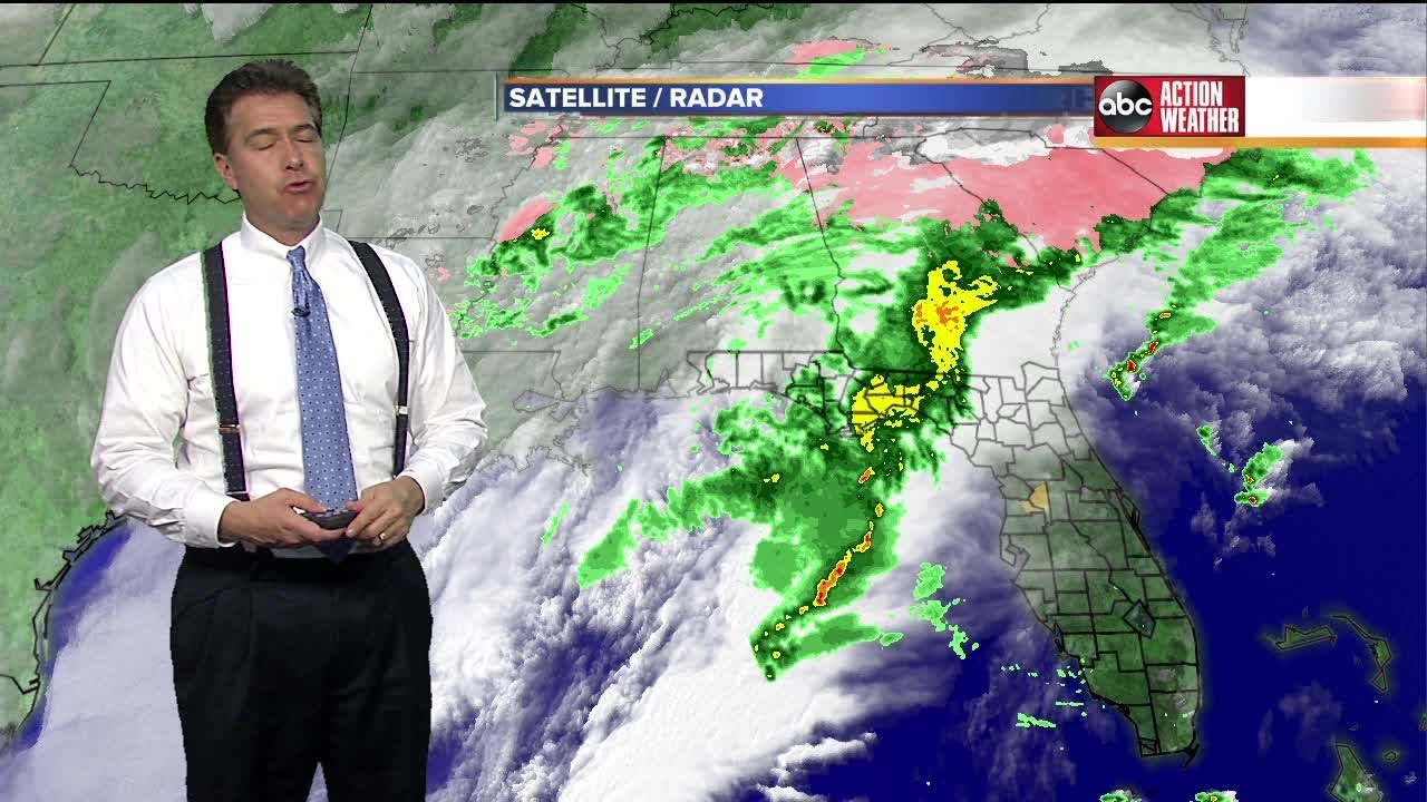 ABC Action Weather Forecast - YouTube