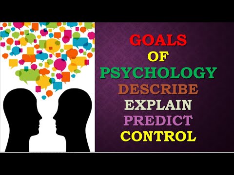 Goals of psychology- psychology major goals- Explination of psychology ...
