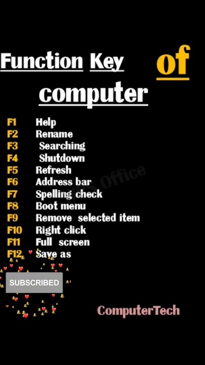Function Key In Computer Keywords Computerknowledge Basic Function Youtube