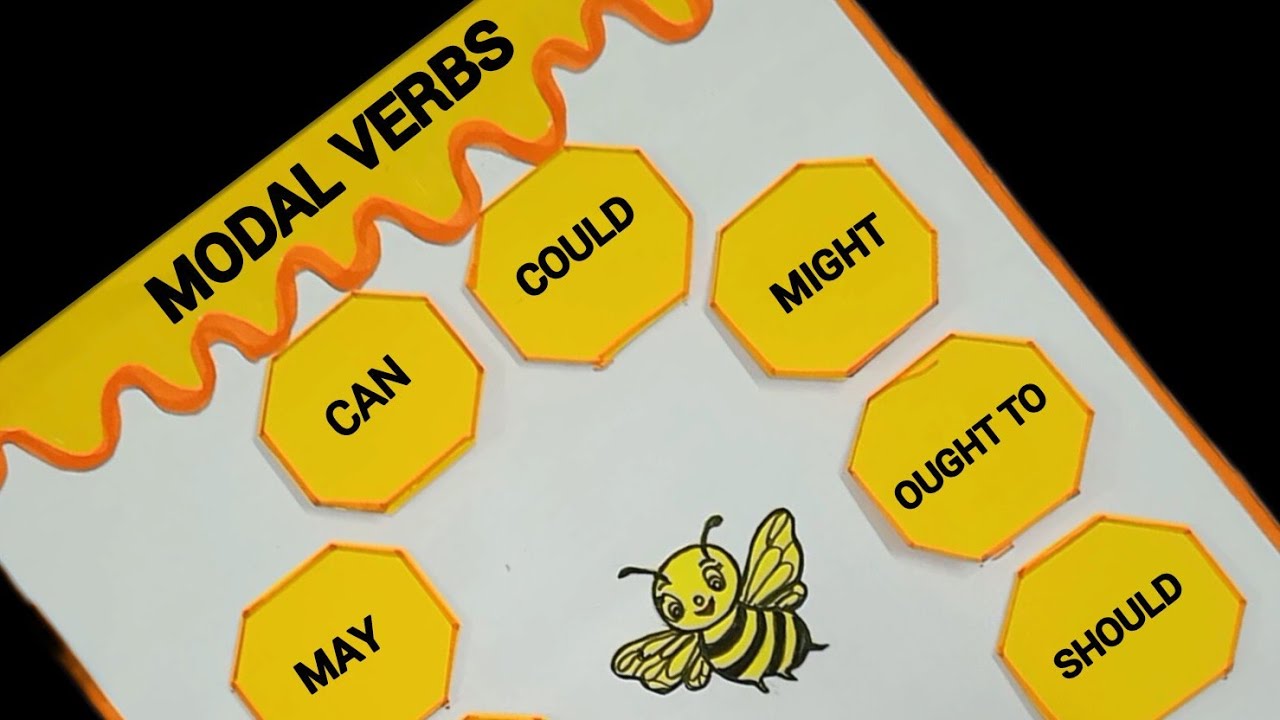 Modal Verbs English TLM/ Modal Verbs English Project/ English Chart ...