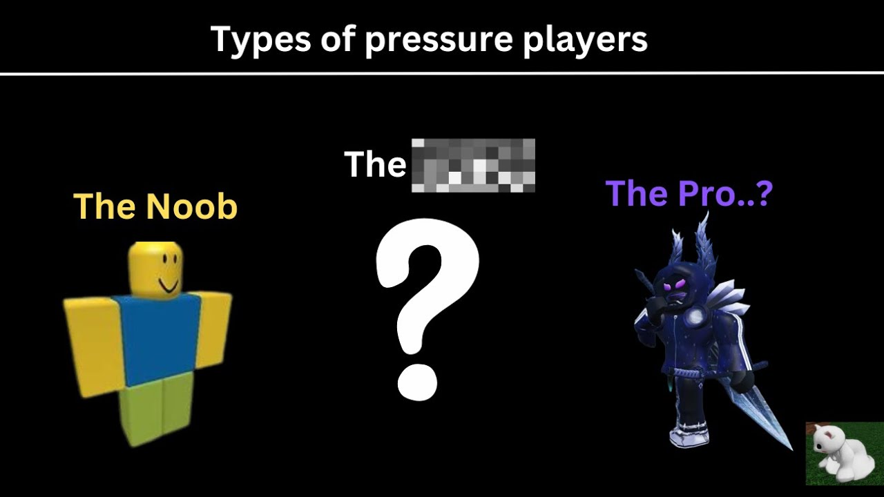 Types of PRESSURE players! | PART 1 | Roblox - YouTube