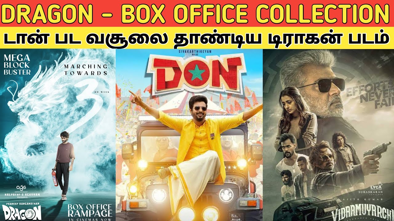 Dragon - 2 Weeks BOX OFFICE COLLECTION | விடாமுயற்சி வசூலை நெருங்கிய ...