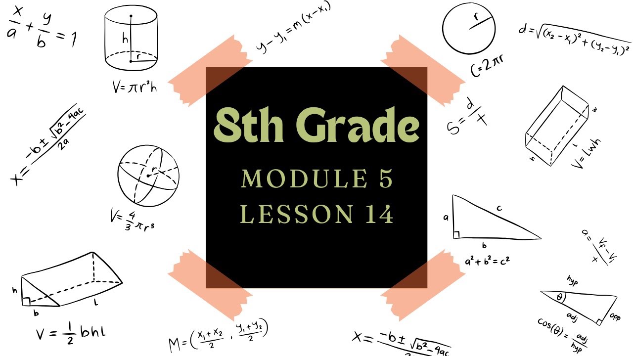 8th Grade Module 5 Lesson 14 (Eureka Math Squared) - YouTube