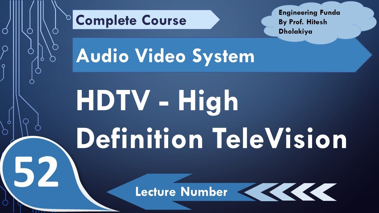 HDTV High Definition Television System (Basics, History, Goals ...