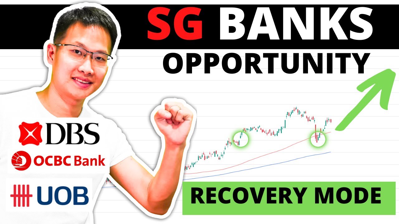 After The Sell Off Are SG Bank Stocks Ready To Surge DBS OCBC UOB after-the-sell-off-are-sg-bank-stocks-ready-to-surge-dbs-ocbc-uob
