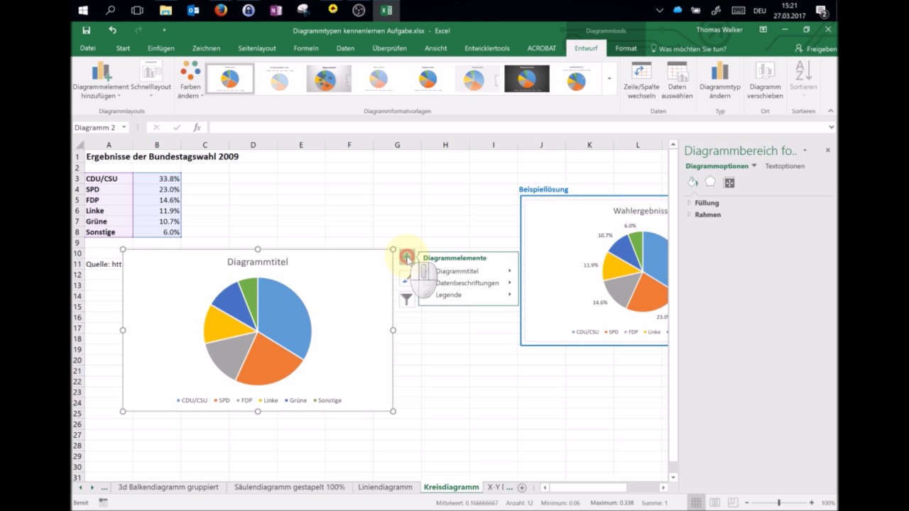 Diagrammtypen kennenlernen - YouTube