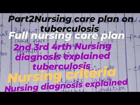 Tuberculosis NCP।part2 nursing diagnosis on tuberculosis। Nursing care ...