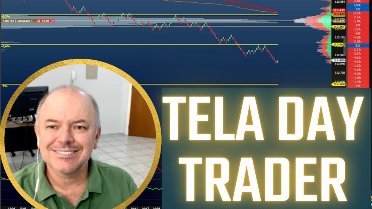 Tela day trader, Estação de trabalho #trader #trading station - YouTube