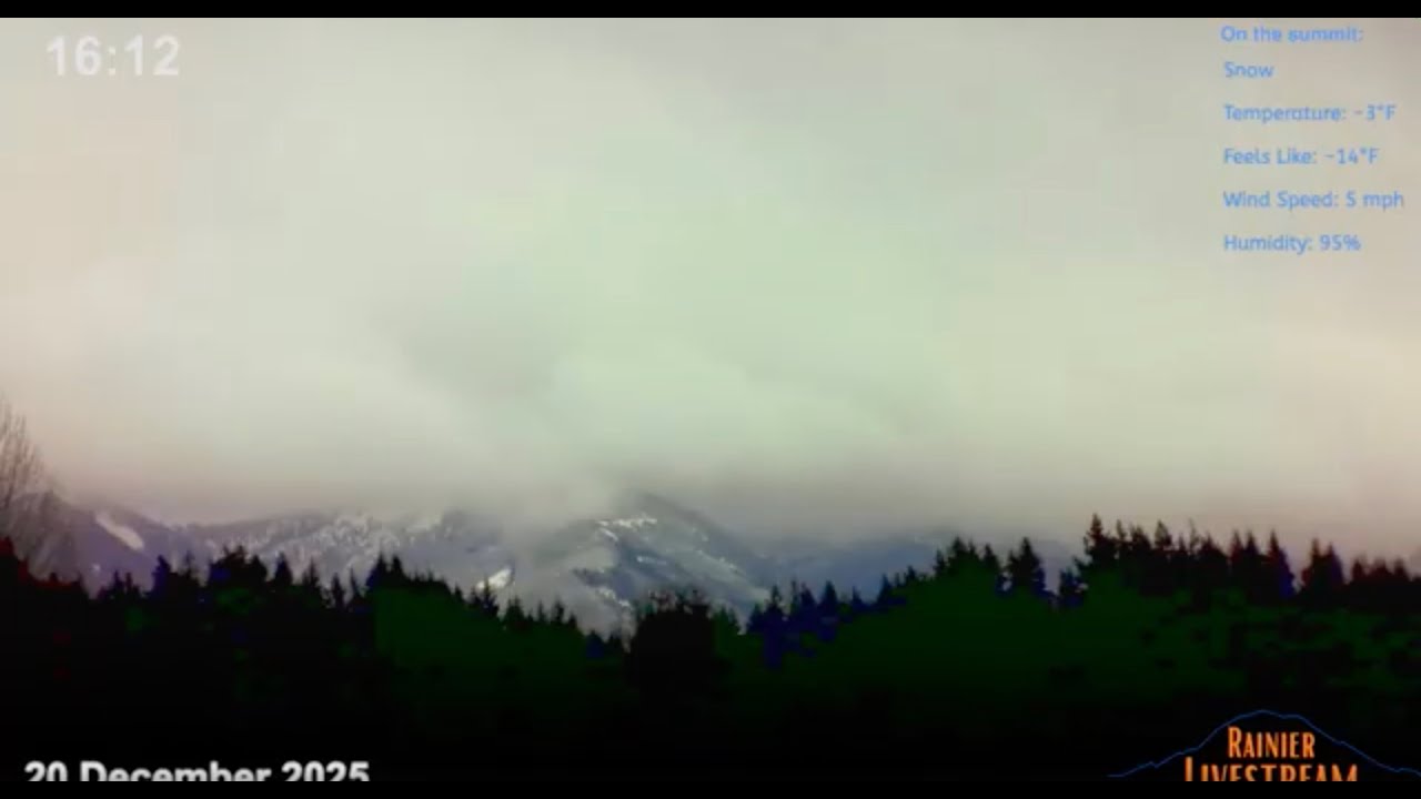 🌄 Mount Rainier Special All Day Livestream Broadcast - Is the Mountain ...