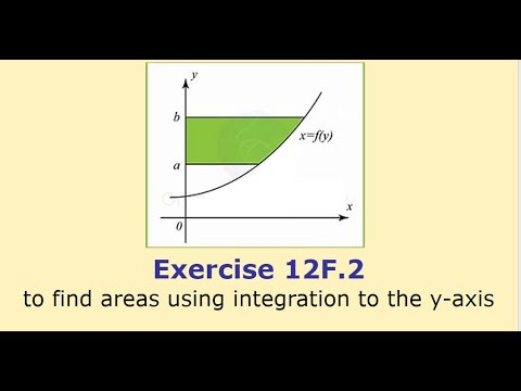 Ex 12F.2 - Integration to the y-axis - Y13 A Level Maths - YouTube