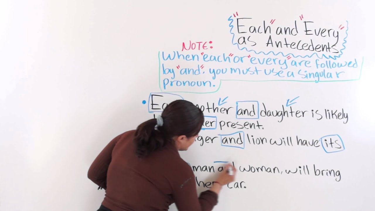 English Vocabulary: Each And Every As Antecedents - YouTube