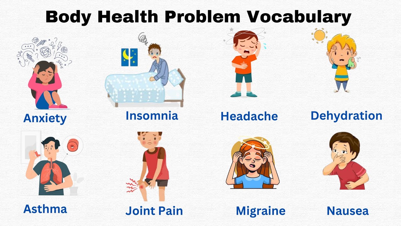 Body Health Problems | Illness Body Pain Vocabulary | শারীরিক স্বাস্থ্য ...