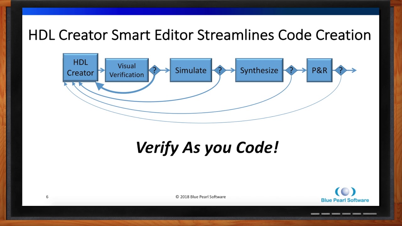 Introducing the Visual Verification Suite's New HDL Creator -- Blue ...