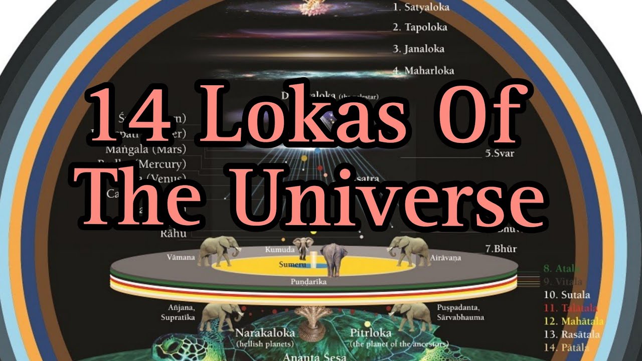 Knowledge : 14 Lokas Of The Universe - YouTube