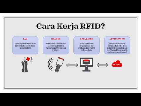 RFID (Radio Frequency Identification) - YouTube