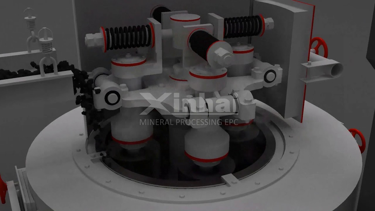 working principle of the raymond mill - YouTube