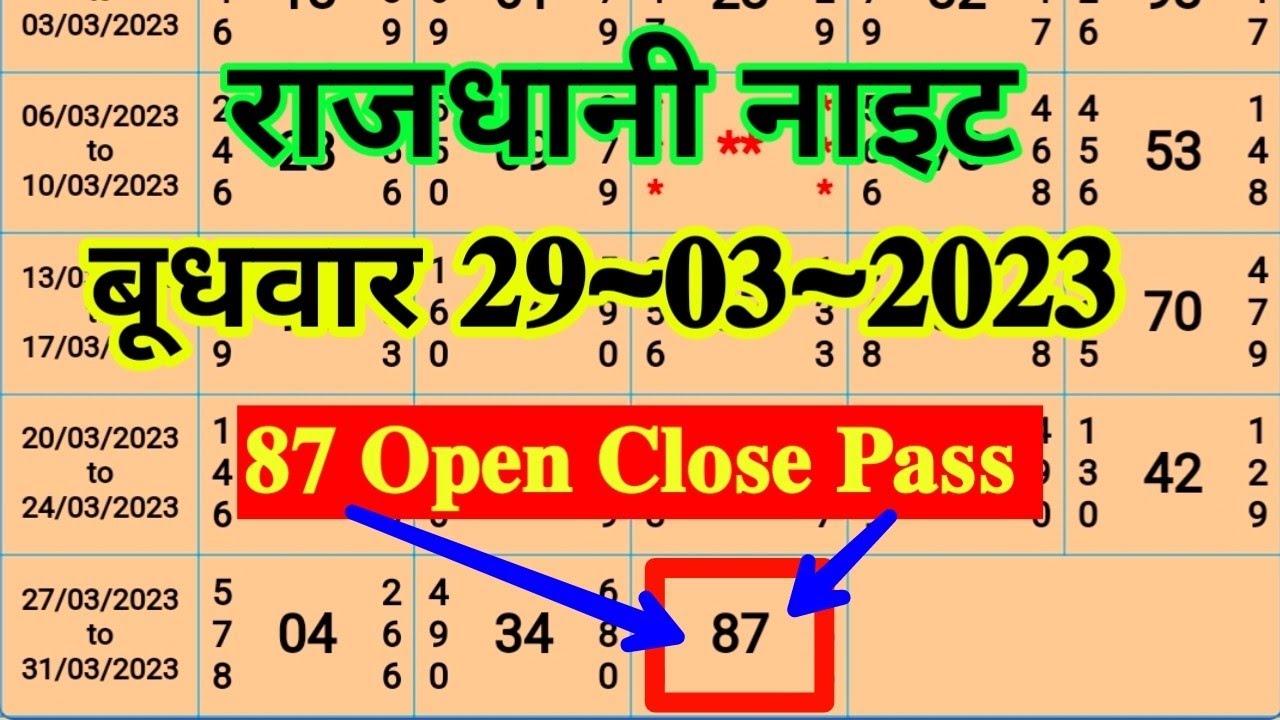 Rajdhani Night Matka [29~03~2023] | Rajdhani Night Chart Video Trick ...