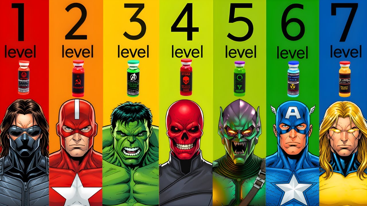 The 7 Levels Of Super-Soldier Serum - YouTube