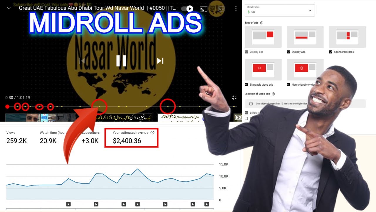 Monetization in YouTube Studio || Using Mid-roll Ads in Long Videos ...
