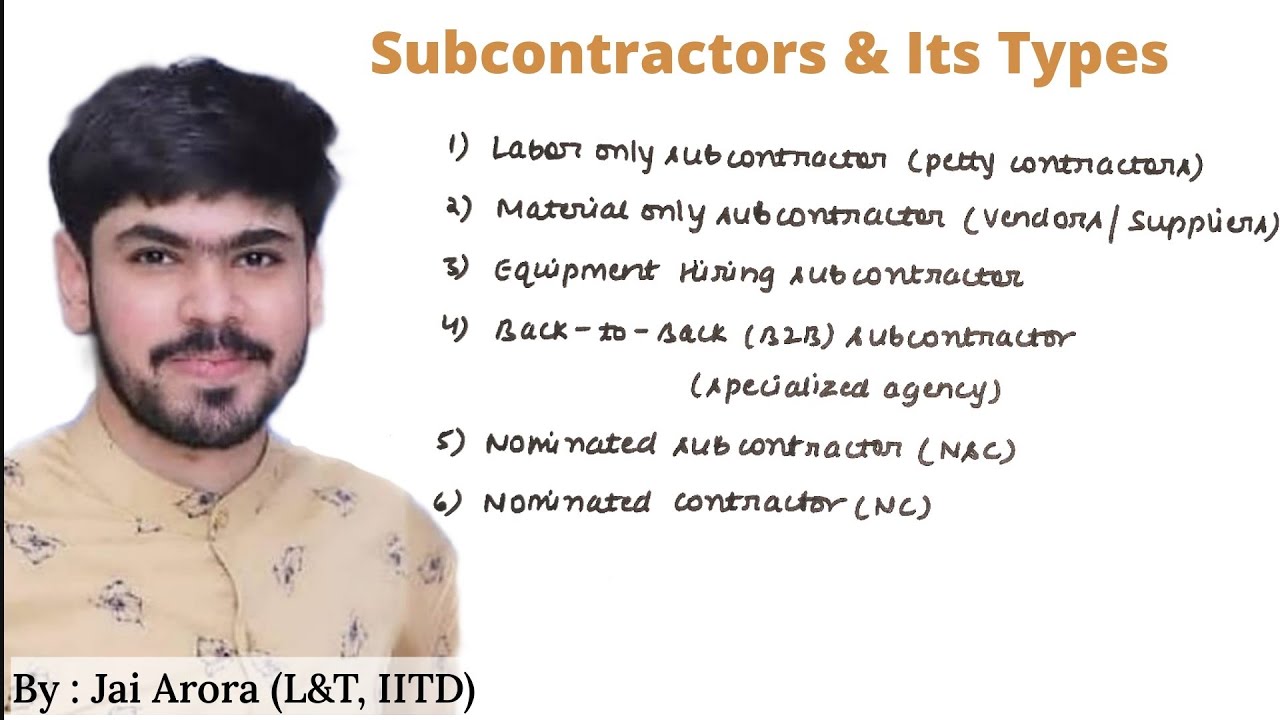 Types of Subcontractors in Construction | Subcontracting Management ...