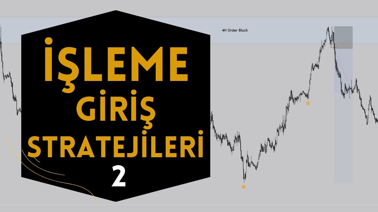 ORDER BLOCK - FVG - LİKİDİTE İŞLEME GİRİŞ STRATEJİSİ - YouTube