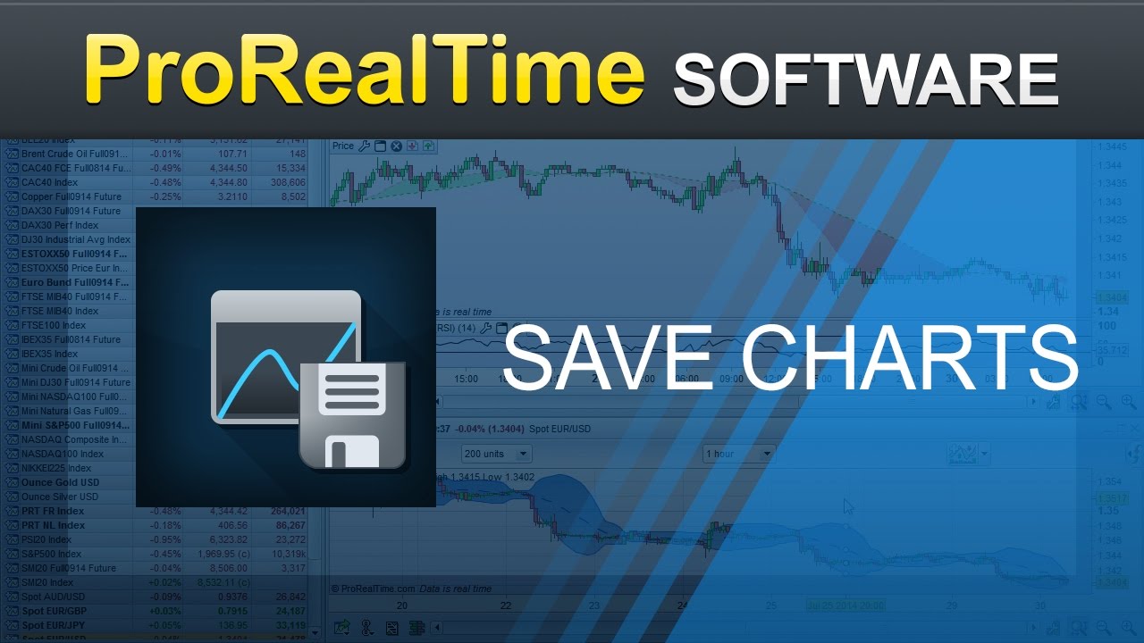 Save and print charts - ProRealTime - YouTube