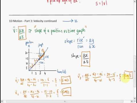 1D Motion Velocity Part 2 - YouTube