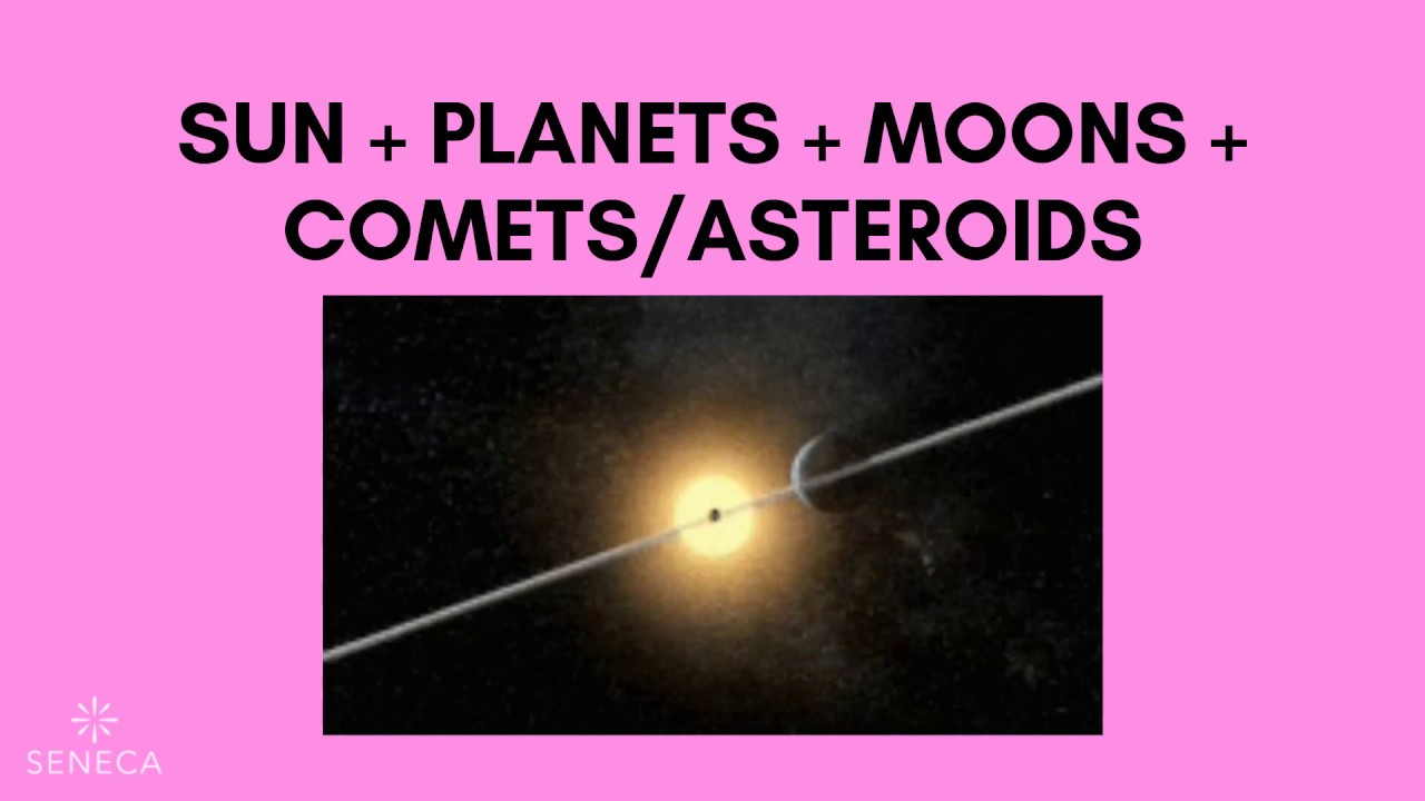 GCSE Physics - The Solar System - YouTube