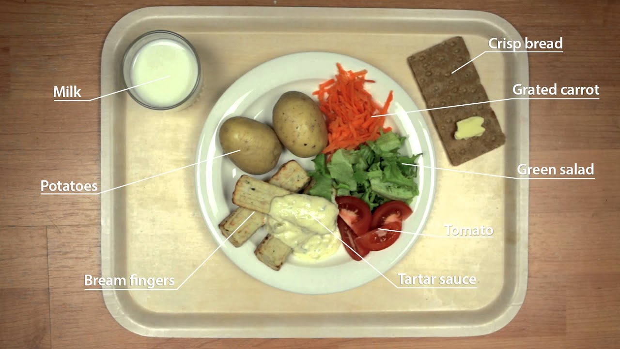 School Lunches Around The World - Finland - YouTube