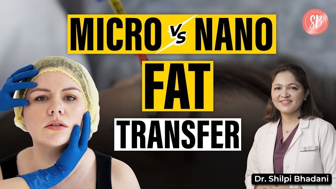 Micro Fat vs Nano Fat | Fat Transfer for Face | Fat Transfer to Hands ...