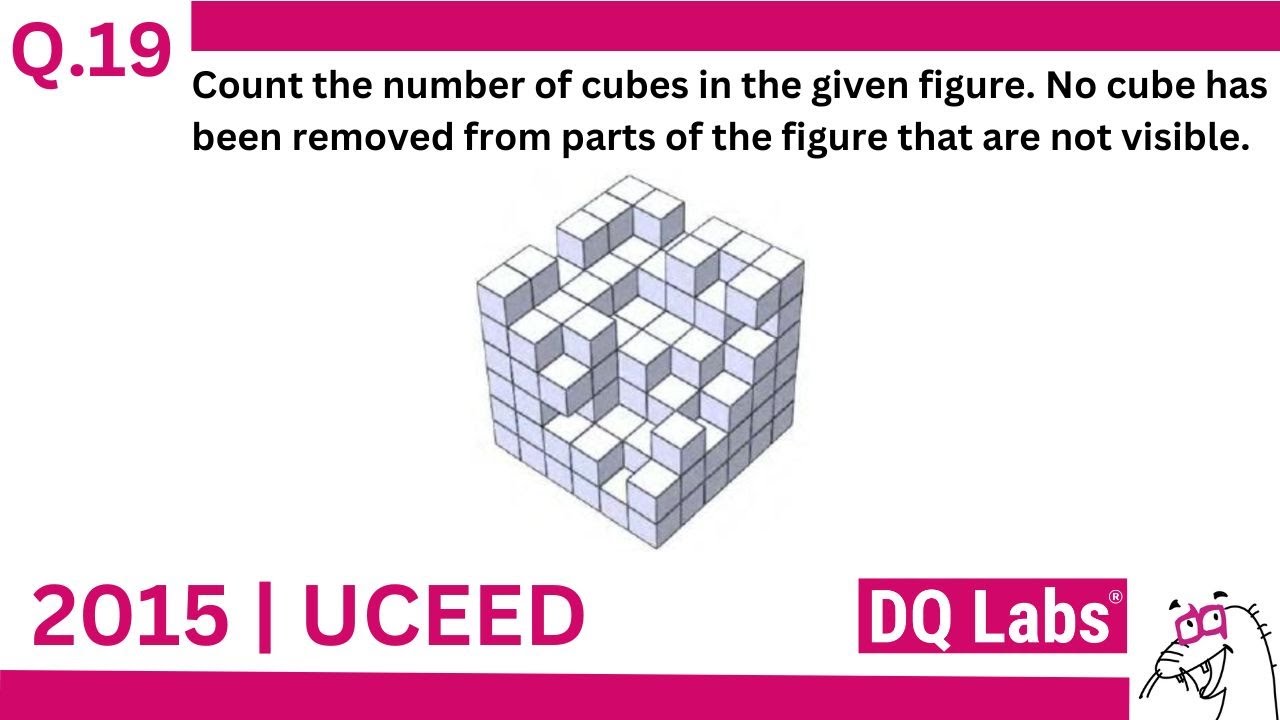UCEED 2015 Paper Solutions | UCEED 2024 Preparation | Crack UCEED Exam ...