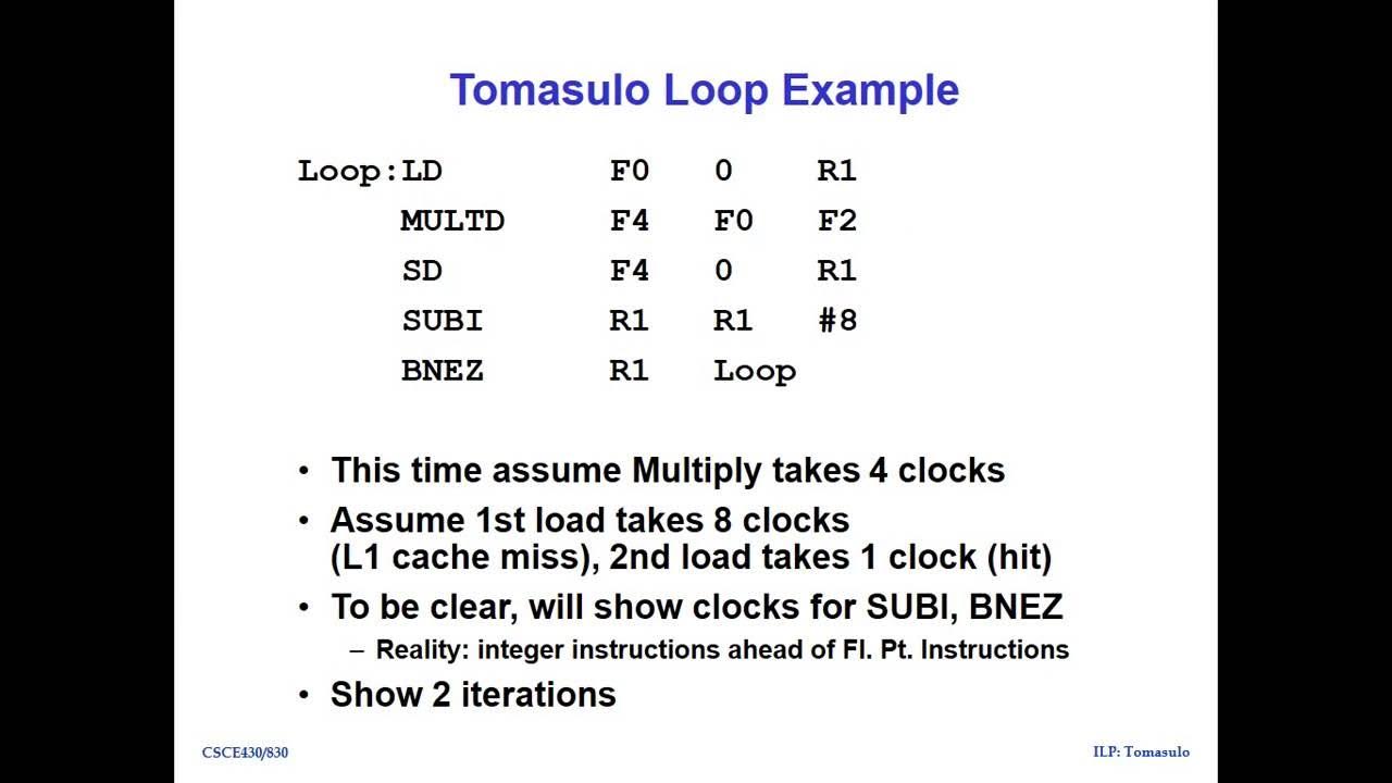 5 Tomasulo's Alogrithm Loop Example - YouTube
