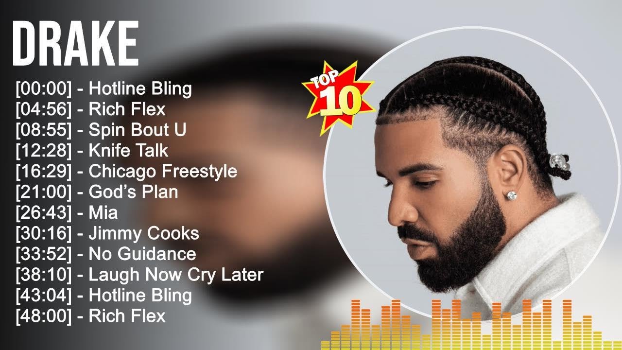 D r a k e Greatest Hits ~ US UK Music ~ Top 10 Hits of All Time - YouTube